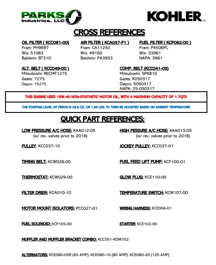 Quick References – Parks Industries LLC