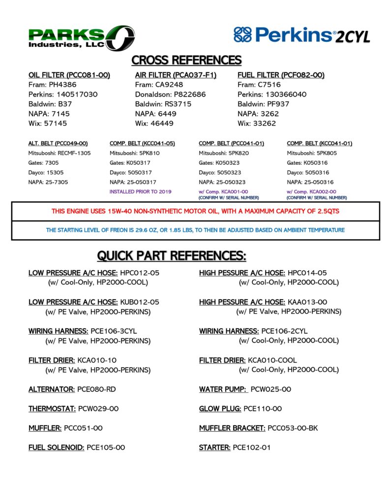 Quick References – Parks Industries LLC