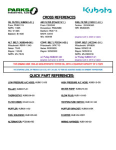 Quick References – Parks Industries LLC