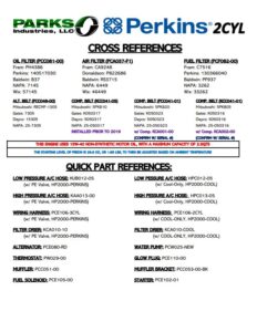 Quick References – Parks Industries LLC